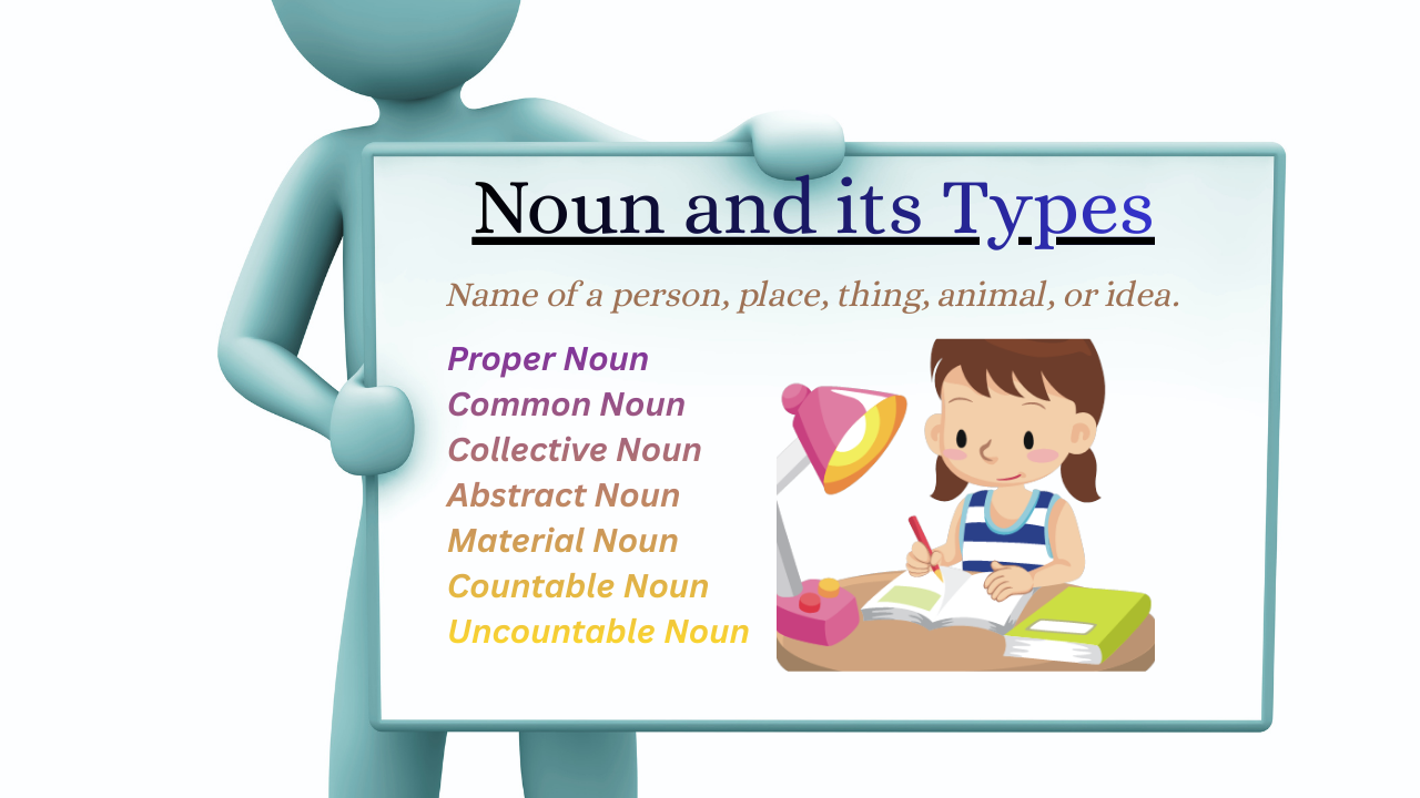 Noun meaning and Examples - studyportal.net